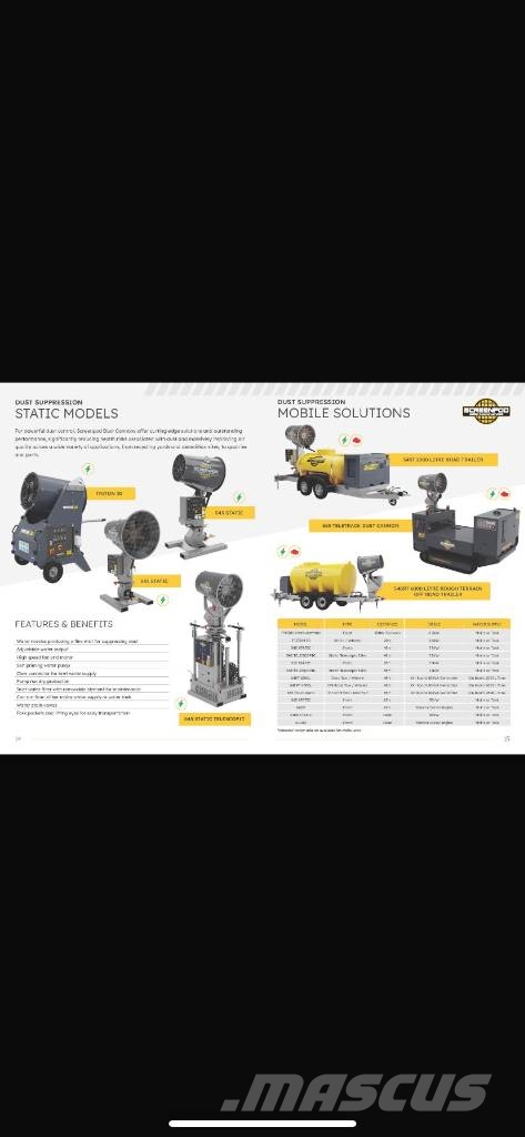 Screenpod s45 dust control, 2026, Sárosd, Ungarn - Brugte ...